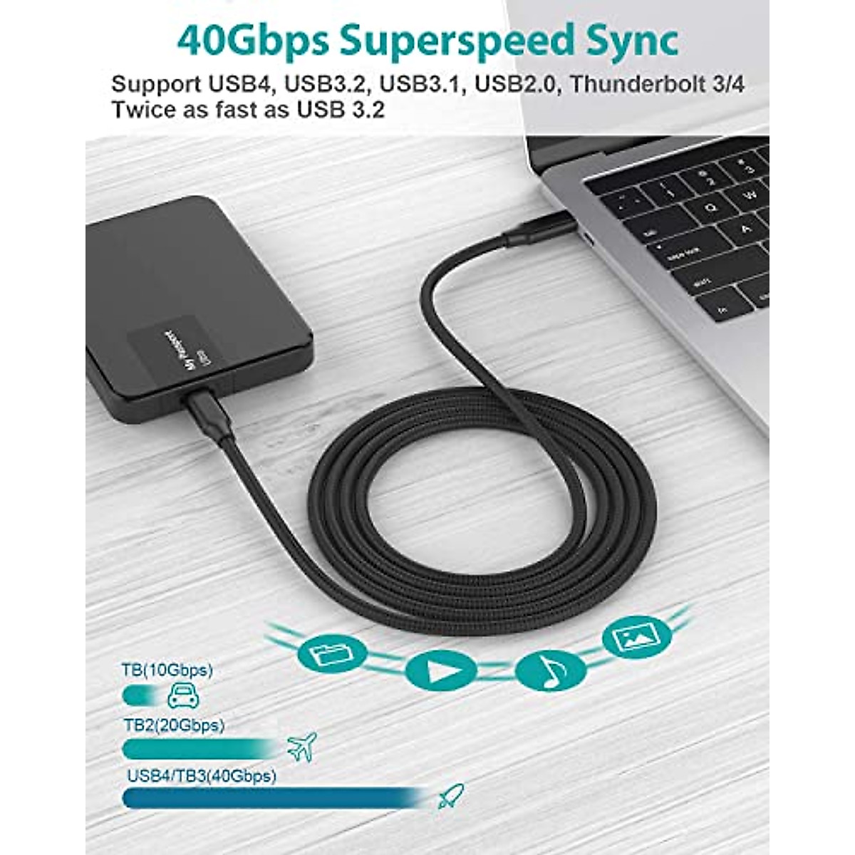Elfesoul USB 4 Cable, USB C to USB C Cable 5ft, 8K HD Display, 40 Gbps Data Transfer, 240W USB C Charging Cable for Thunderbolt 3/4 Cable, MacBook Pro, Type-C Laptop, Hub, Docking, and More.