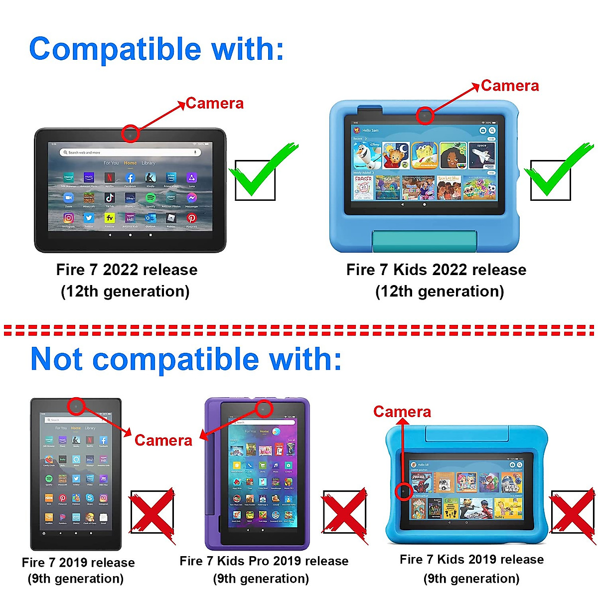 KXOYJAD 2 Pack Screen Protector for 7 2022 Kids 7” Tablet, Tempered Glass Film