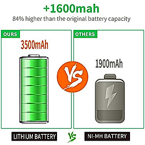 Lithium Battery 12V 6.0Ah Battery Replacement for Bosch BAT038 BAT040 BAT041 BAT140 BAT159 13614 2607335275 2607335533 2607335534 2607335711 2607335465 2607335685 2607335678Intelligent Indicator