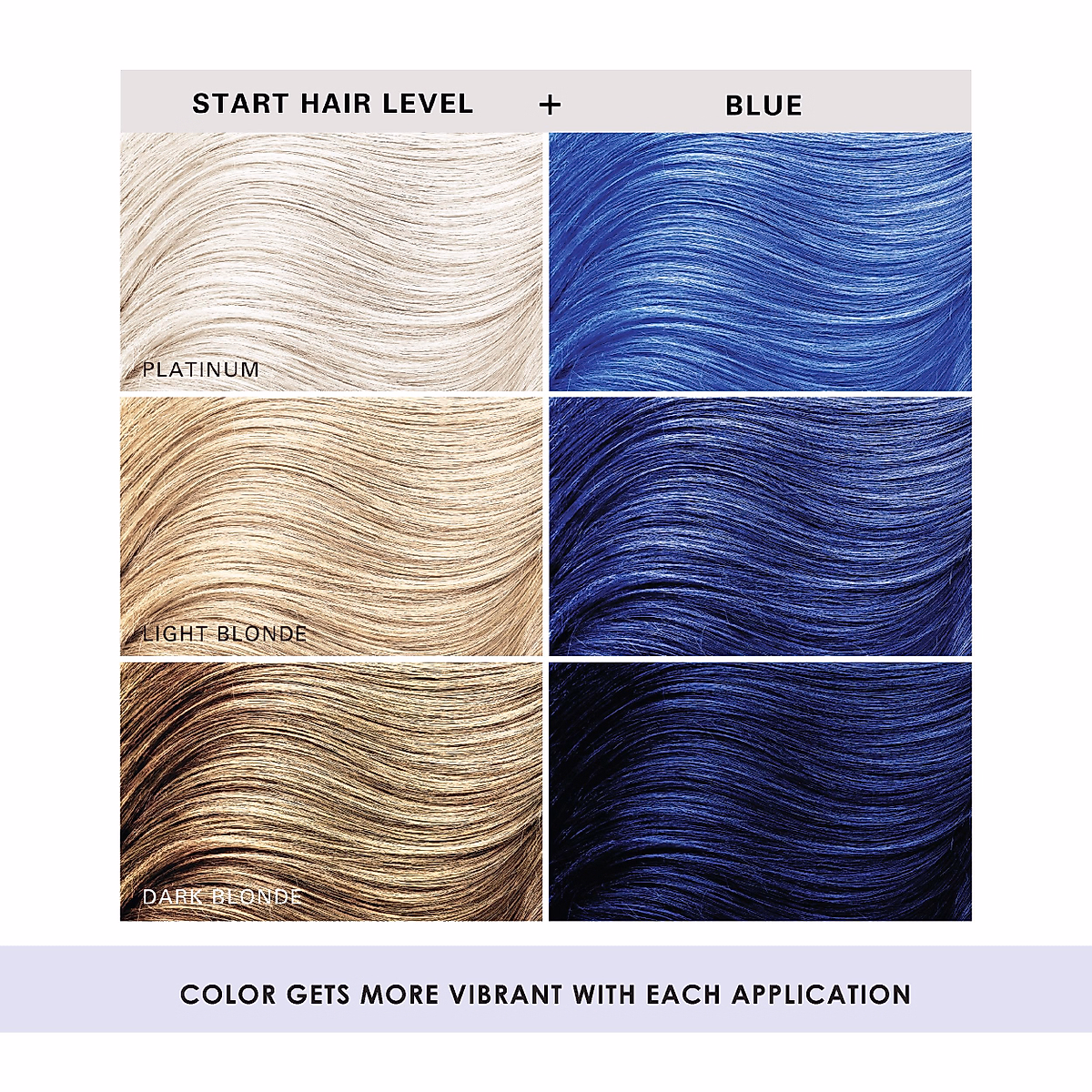 Keracolor Clenditioner BLUE Hair Dye - Semi Permanent Hair Color Depositing Conditioner, Cruelty-free, 12 Fl. Oz.