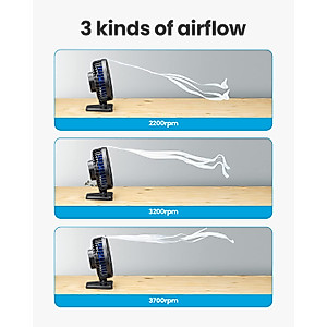 Gaiatop USB Desk Fan, Small But Powerful, Portable Quiet 3 Speeds Wind Desktop Personal Fan, Adjustment Mini Fan Table Fan for Better Cooling, Home Office Car Indoor Outdoor(Blue)