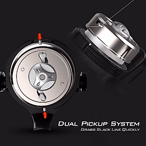KastKing Brutus Spincast Fishing Reel,Reversible Handle for Left or Right Casting.