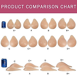 IVITA One Pair C Cup Asymmetrical Shape Silicone Breast Form Side Fake Boobs for Mastectomy Prosthesis Crossdressers Transgender Cosplay Bra Pads Inserts