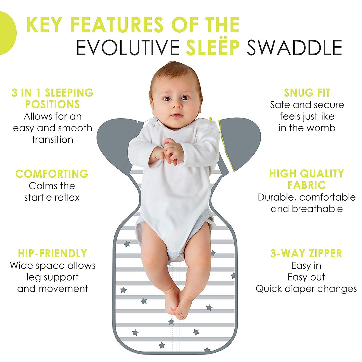 bblüv - Sleëp - Transition Zipper Swaddle Sack with Removable Sleeves -Arms Up Swaddle for Newborns and Infants - Large