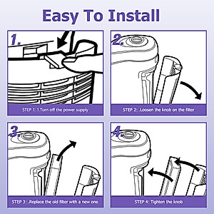 FLT4850PT HEPA Filter B Replacement Compatible with AC4825 AC4300 AC4800 AC4900 AC4850, 4 True HEPA Filters & 8 Activated Carbon Pre-Filters, Pet Pure Version, Purple