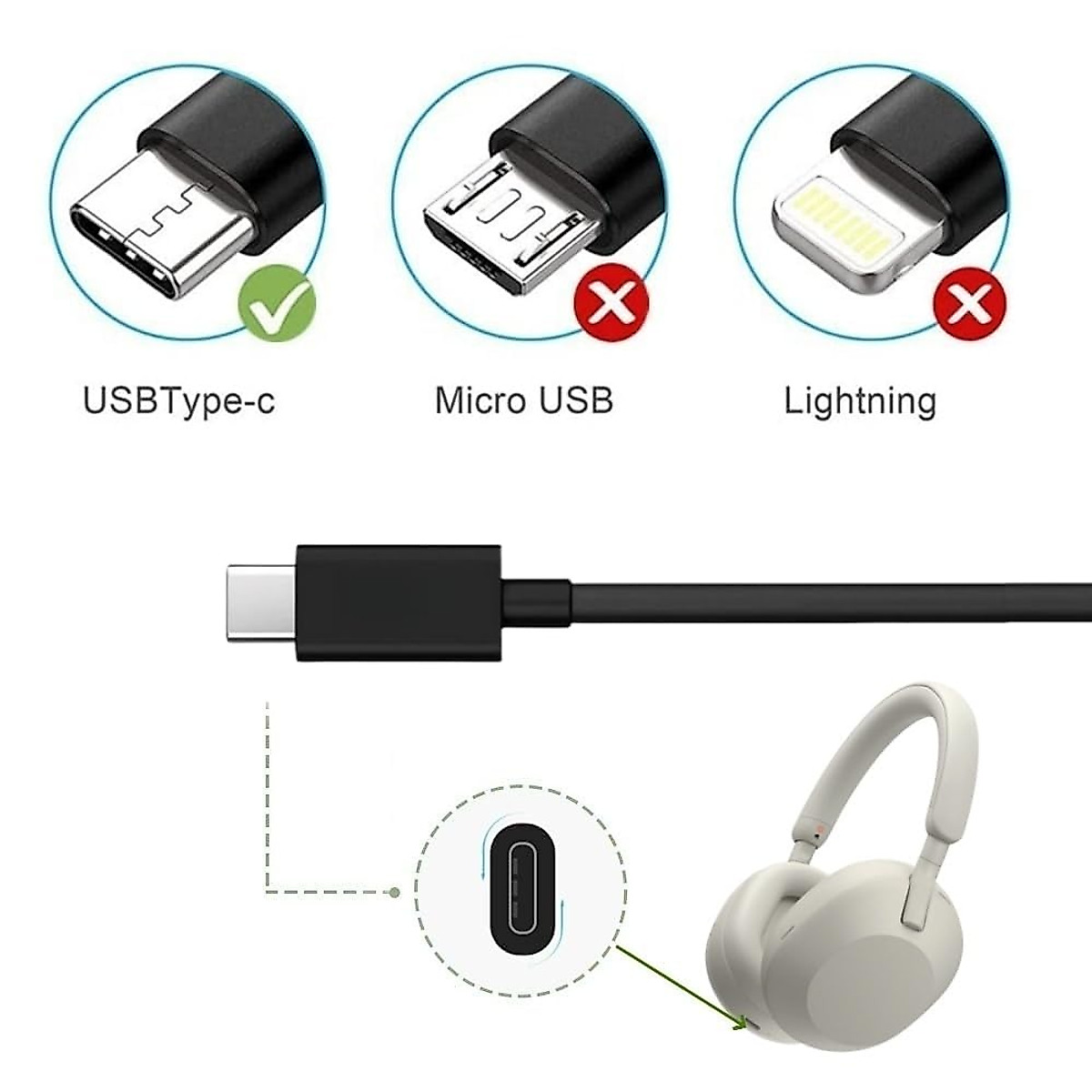 KUBOJSDLZ 2-Packs Fast Charge Cable, 1 Feet USB-C Charging Cable for Sony WH-1000XM5 WH-1000XM4 WF-1000XM4 WH-1000XM3 WH-XB910N WI-C200 WI-XB400 Beats Studio Pro