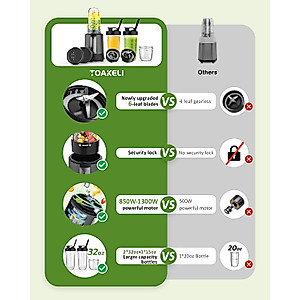 Smoothie Blender, 1300 W Upgraded Compact Personal Blender for Shakes and Smoothies, Juice, Frozen Drinks, Sauces & More, Smoothies Maker with 2 * 32 Oz To-Go Cups, 2*Spout-Lids