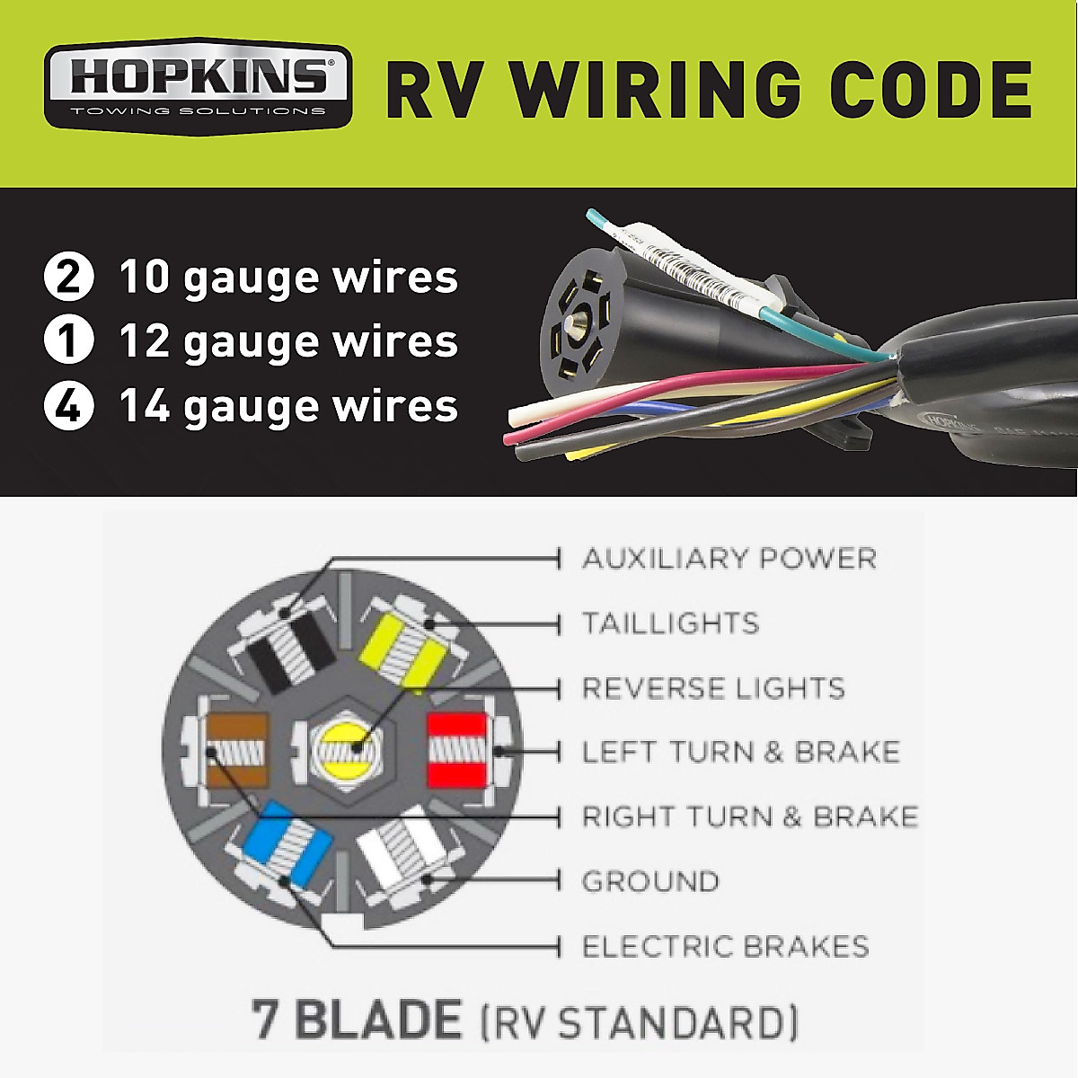 Hopkins 20246 8' 7 RV Blade Molded Trailer Cable