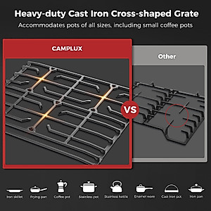 CAMPLUX Classic RV Propane Range 17 Inches, Propane Range Oven with 3 Burners Cooktop for RV, RV Propane Stove Oven Combo 28,100 BTU/Hr, Stainless Steel RGS17MSF