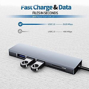 USB C HDMI Adapter for MacBook Pro 2016/2017, 6 in 1 USB-C to HDMI Output, SD+MicroSD Card Reader and 3-Ports USB 3.0
