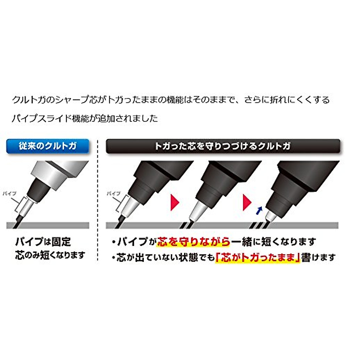 uni Mechanical Pencil Kurutoga Pipe Slide Model 0.5mm, Black Body (M54521P.24)