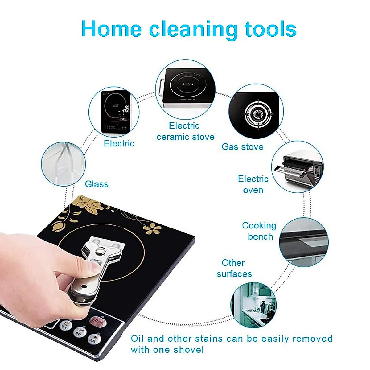 Glass Scraper - Genuine Quality Halogen & Ceramic Hob Scraper Non Scratch, Suitable for Glass Ceramic and Induction Cooktops (1 x Glass Scraper & 5 x Blades)