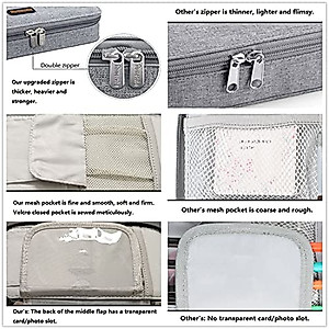 Homecube Pencil Case Big Capacity Pen Marker Holder Pouch Box Makeup Bag Oxford Cloth Large Storage Stationery Organizer with Zipper for School Office - Gray