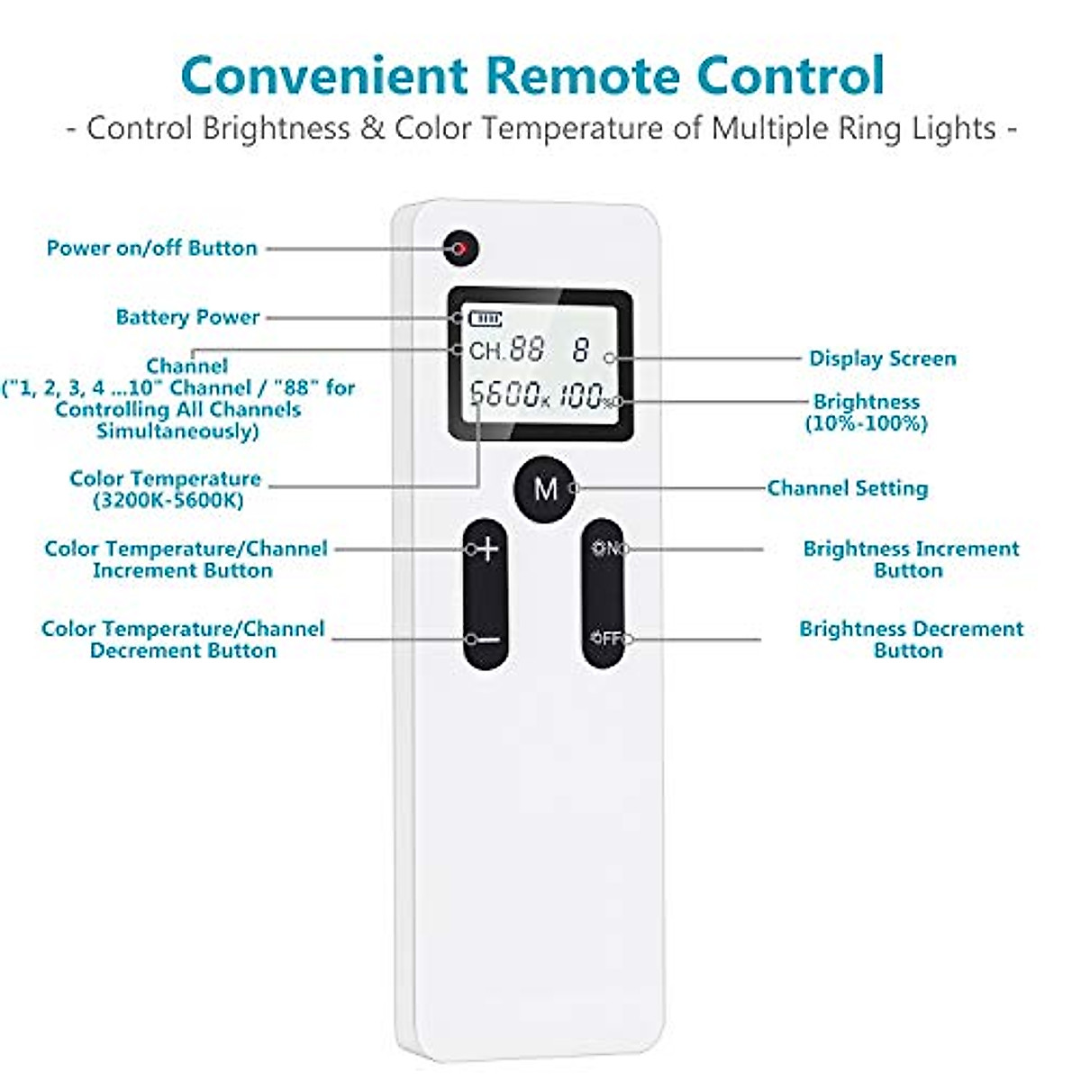 Neewer 2 Packs Advanced 2.4G 660 LED Video Light Photography Lighting Kit, Dimmable Bi-Color LED Panel with LCD Screen, 2.4G Wireless Remote and Light Stand for Portrait Product Photography