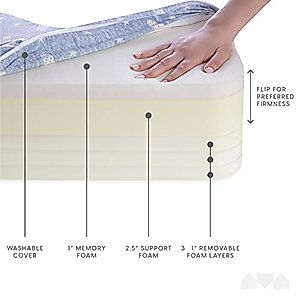 Milliard Premium Nursing Pillow for Breastfeeding, Memory Foam and Machine Washable with Unique Height Adjustable Feature for Best Comfort