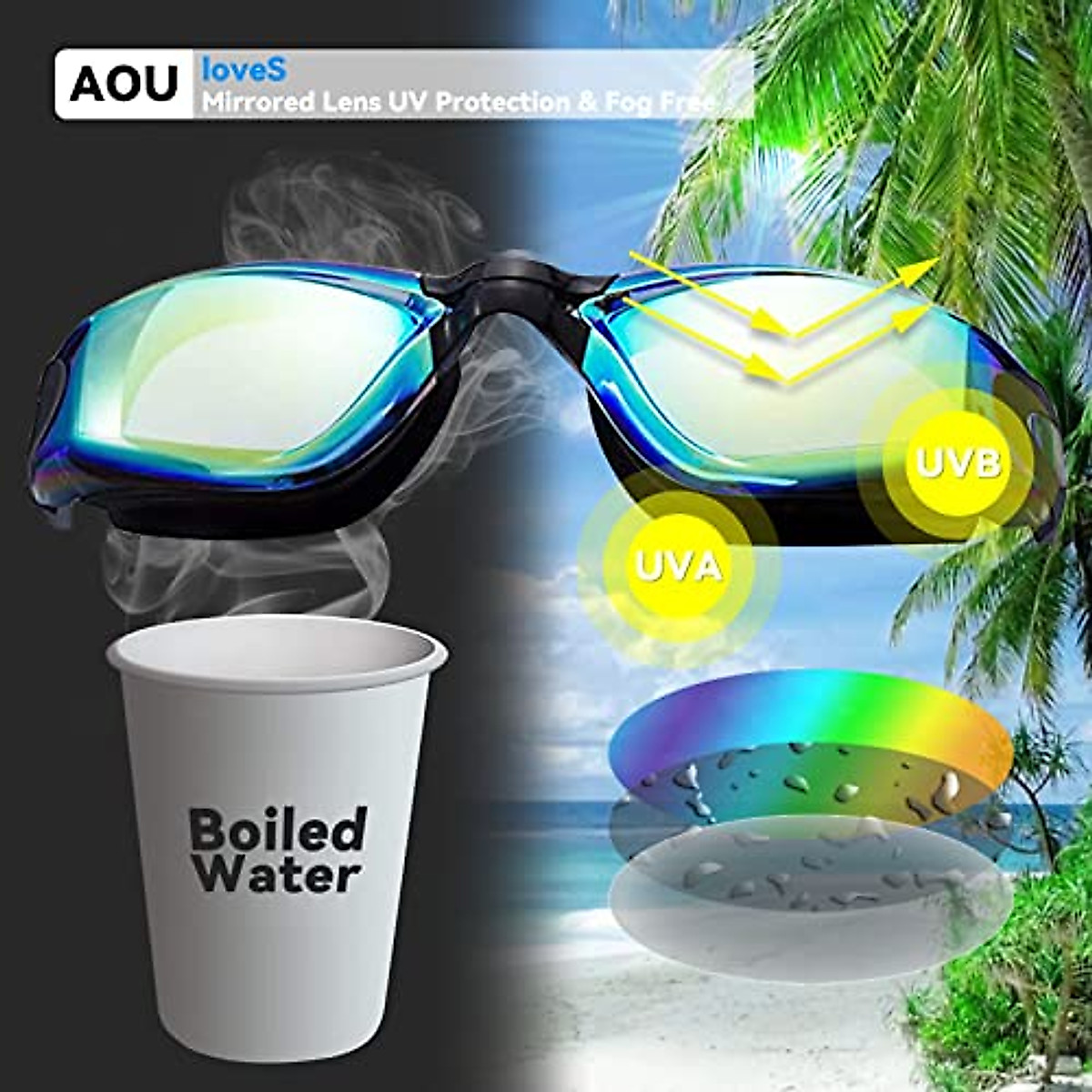 Aouloves Swim Goggles,Anti Fog No Leaking Clear Vision Water Pool Swimming Goggles for Adult Men Women Youth