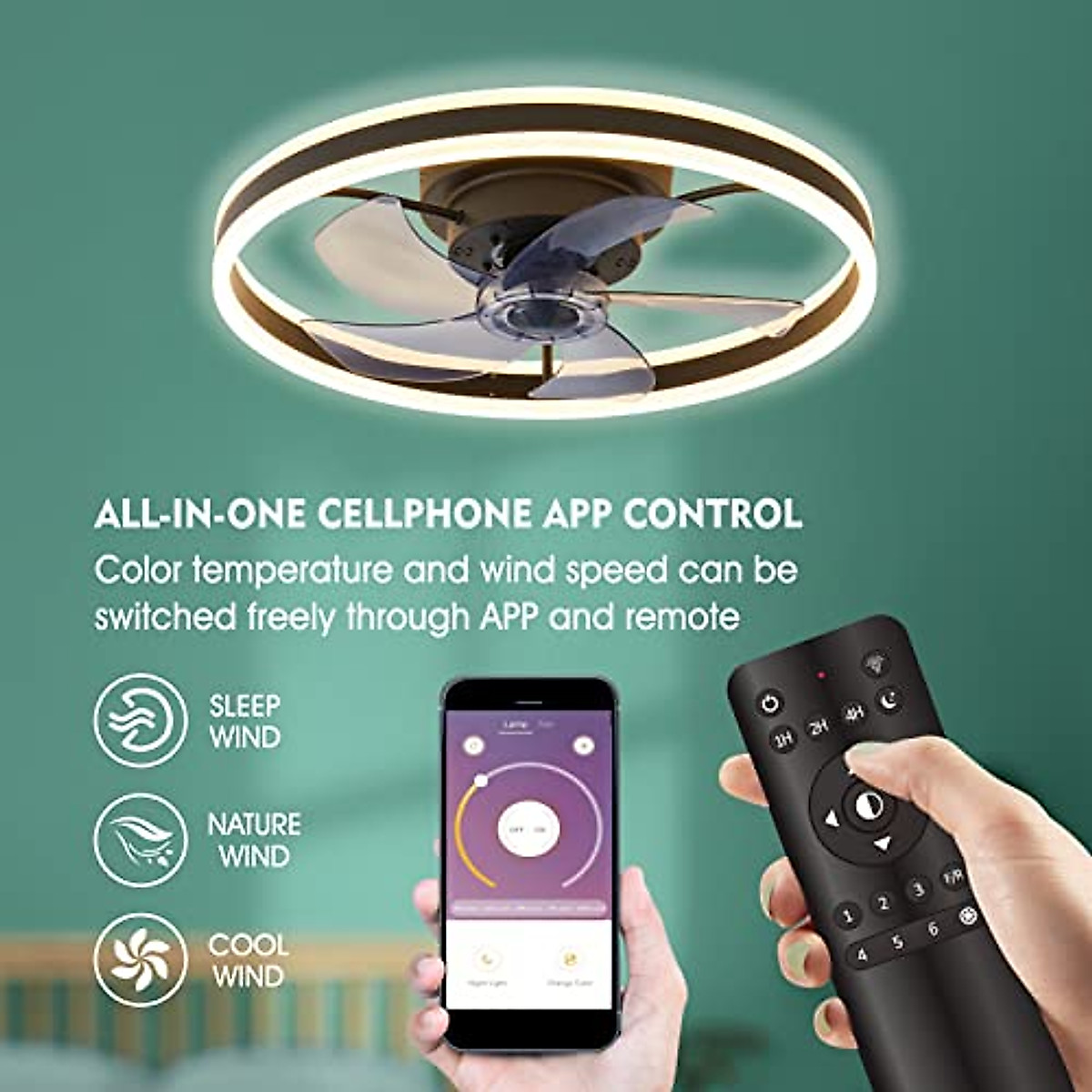 monard Ceiling Fans with Lights, 19.7" Low Profile Flush Mount Ceiling Fan with Remote Control, Small Ceiling Fan with Dimmable Led Lights for Bedroom, Bladeless, APP Control(Black)