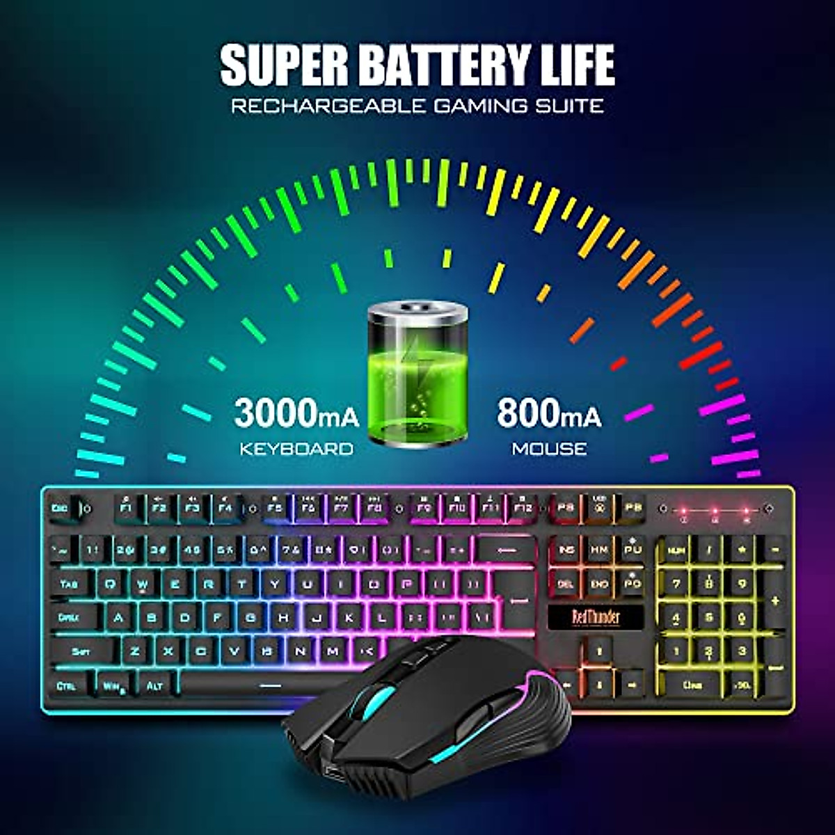 RedThunder K10 Wireless Gaming Keyboard and Mouse Combo, LED Backlit Rechargeable 3800mAh Battery, Mechanical Feel Anti-ghosting Keyboard + 7D 3200DPI Mice for PC Gamer (Black)