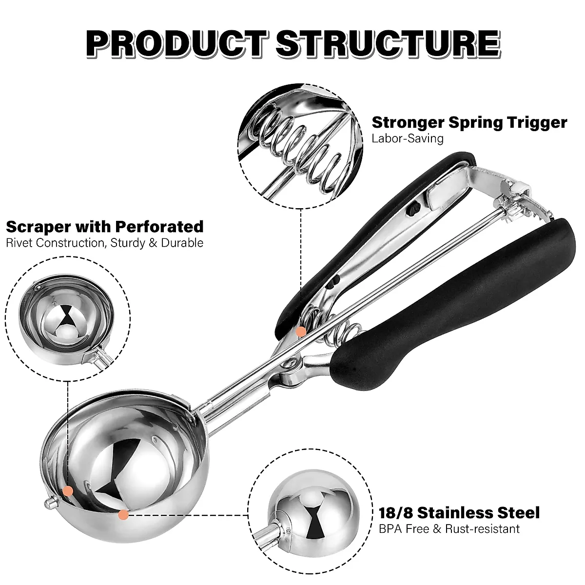 Cookie Scoop 4 Tbsp, TJ POP Professional Stainless Steel Ice Cream Scoop 60 mm, Soft Grips, Quick Trigger Release, 60 ml