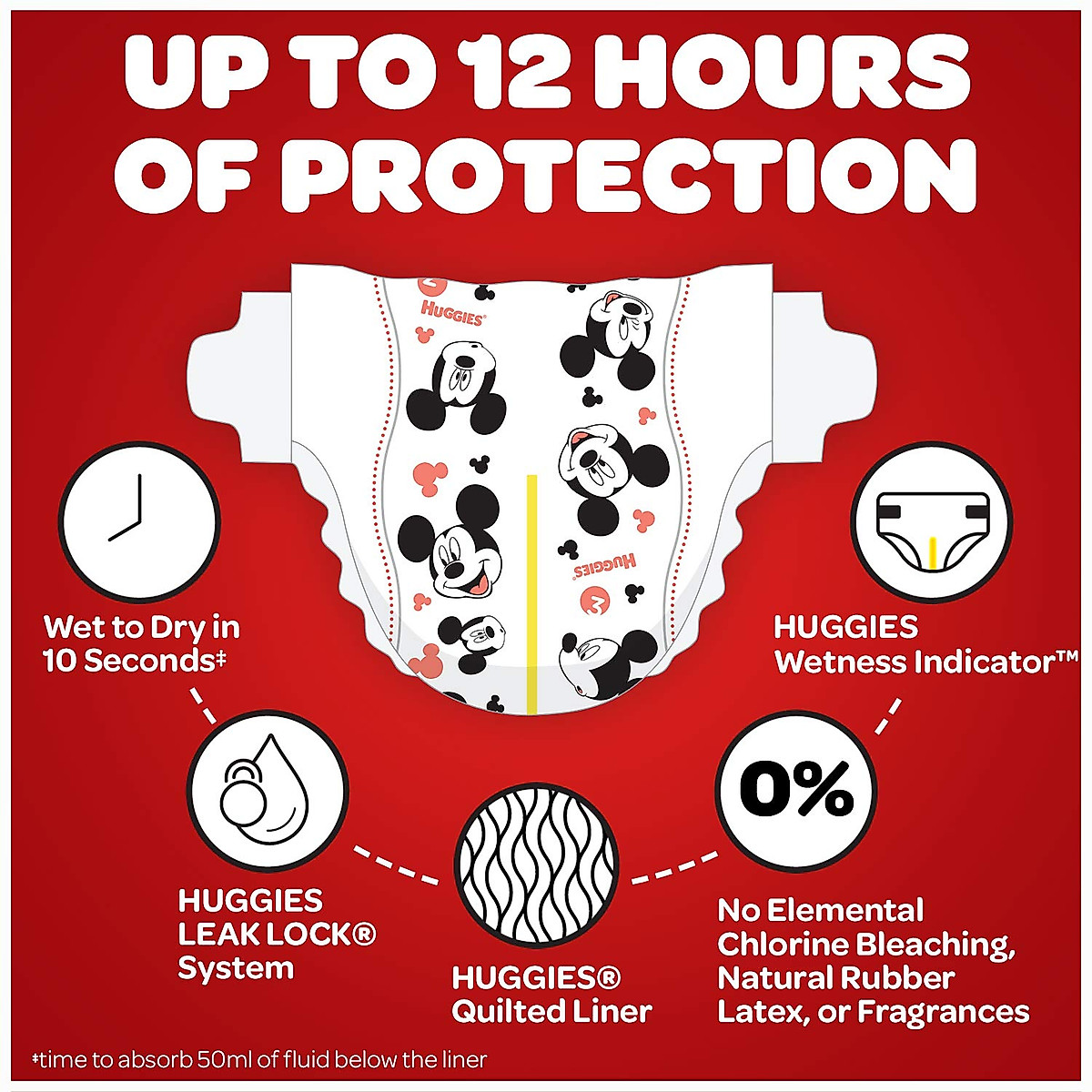 Huggies Snug & Dry Baby Diapers, Size 3, 34 Ct