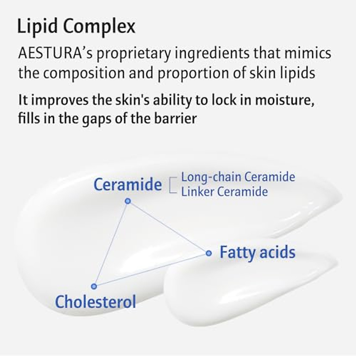 AESTURA ATOBARRIER365 CERAMIDE LOTION | Lightweight Face Moisturizer for Normal to Dry Skin for Men and Women | 5.07 oz, 150ml