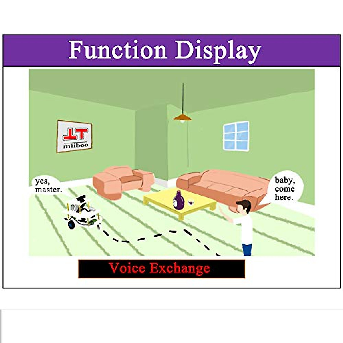 pop mart ROS Smart Car DIY Platform Basic Kit Motor Drive Board It Can Carry SLAM Builds Map Navigation System Voice Navigation Speech Recognition Speech Synthesis ROS Getting Started Tutorial