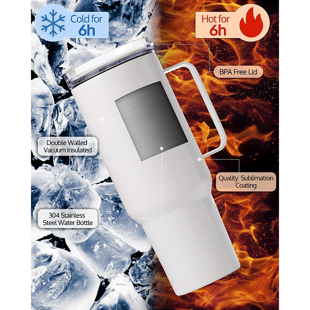 OFFNOVA 40oz Sublimation Tumblers with Handle, Stainless Steel Coffee Tumbler Blank, Double Wall Vacuum Sublimation Travel Cups for Heat Press Printing