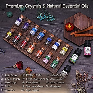 Cikuco Witchcraft Supplies Kit for Witch Spells,61PCS Witch Stuff,Wiccan Supplies and Tools,Including Herbs for Witchcraft,Crystals and Healing Stones,Spell Candles,Wiccan Starter Kit