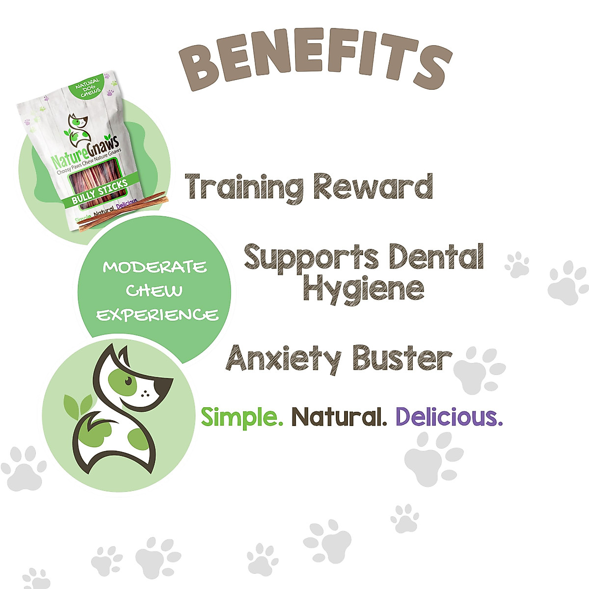 Nature Gnaws Super Skinny Bully Sticks for Small Dogs 5-6" (15 Count) - Long Lasting for Light Chewers and Puppies - Extra Thin Natural Beef Dog Chew Treats