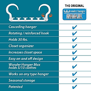 Wonder Hanger Max 10-Pack Space Saving Hangers, Reinforced Hooks Swivels 360°, Cascading Hanger, College Dorms & Storage Closet Organizer, Fully Assembled – White