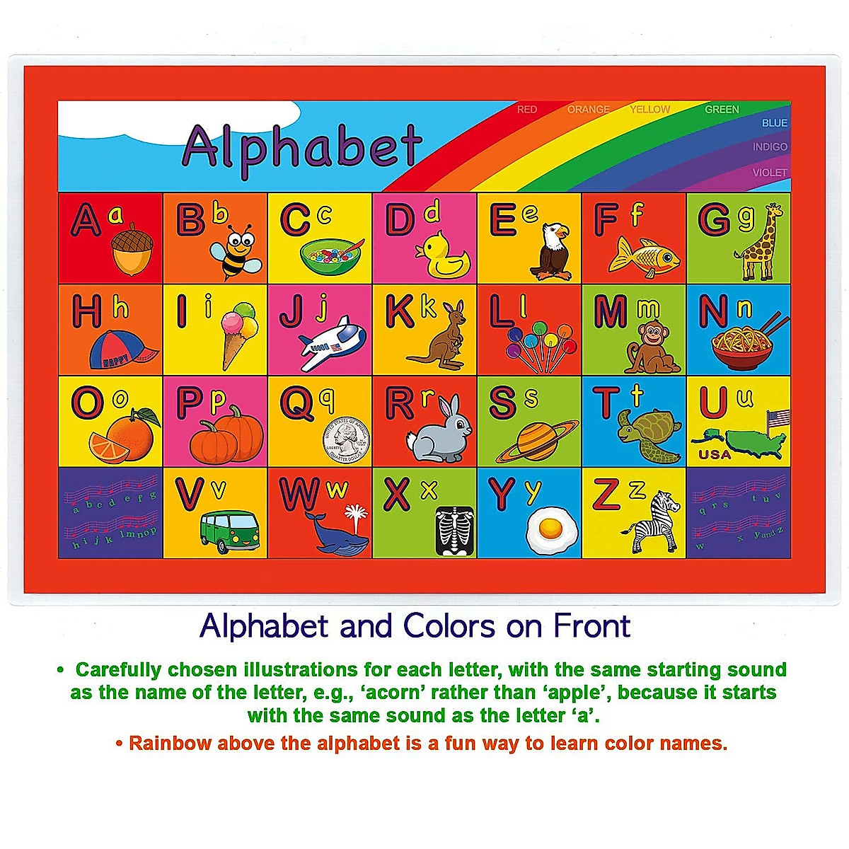Natural Learning Children's Placemat (One 4-in-1 Alphabet, Numbers, Shapes, Colors and One USA/USA Centered World (2 Pack))