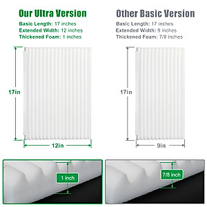 Forestchill Window Air Conditioner Side Panels, 17" H x 12" W x 1" T Surround Insulation Extra Wide Foam Panels for Window AC Units Cover Large Window, White, 2 Pack