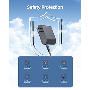 30.45V Replacement for Dyson V10 V11 Charger - (Fit for Dyson V12 V15 SV22 SV20 SV14 SV12 969350 217160 Cordless Vacuum Charging Power Cord)