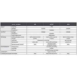Xtreme Power Conversion J40SP Ultra-Slim Surge PDU with Remote Power Switch / 10A / 120VAC