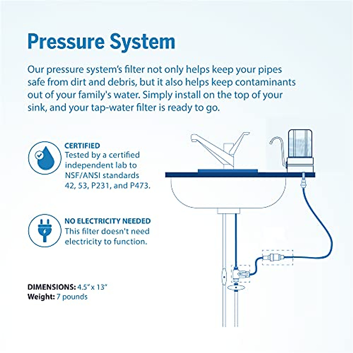 ProOne ProMax Countertop Water-Filter System (with Pre-Sediment Filter)
