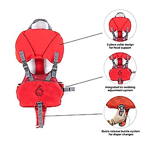 Puffer™ - Baby Flotation Aid