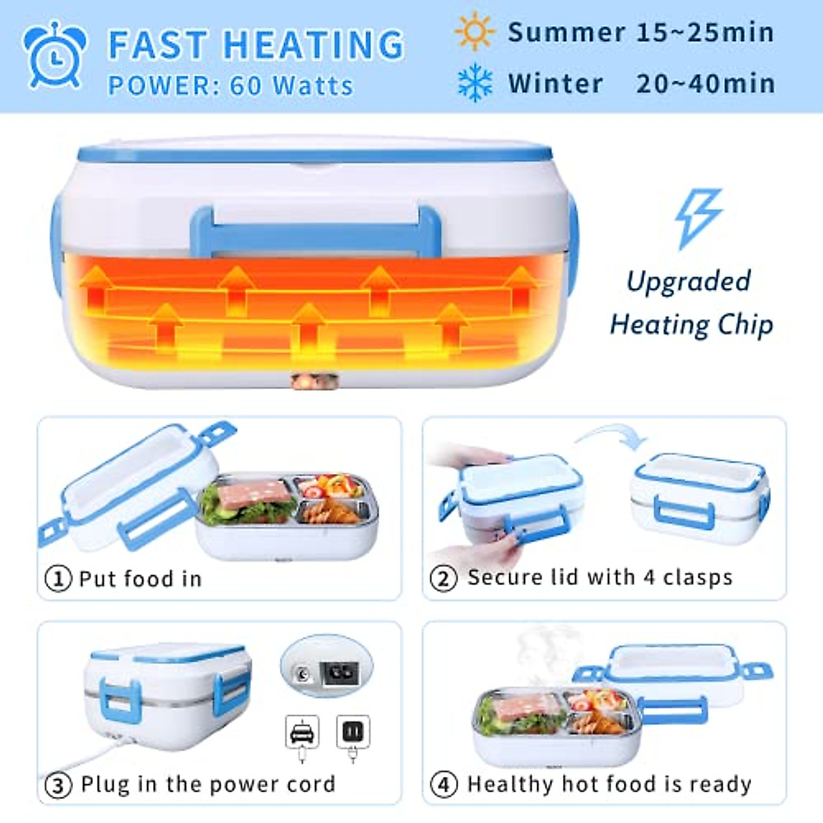 Electric Lunch Box 60W Portable Food Warmer Heater 3-in-1 1.5L Faster Heated Lunch Boxes 12V 24V 110V for Car Truck Home Heating Microwave 304 Stainless Steel Container with Fork Spoon & Carry Bag