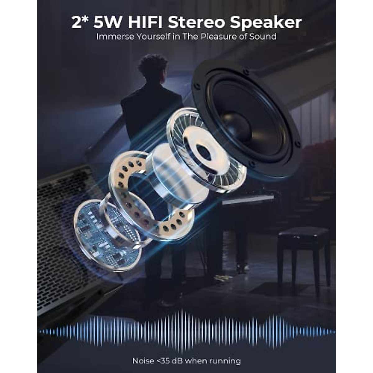 Projector with WiFi and Bluetooth, TURBOAMP 5G Native 1080P Movie Projector, 4K Supported, 300 ANSI lm 200" Display Home Movie Theater Projector, Compatible w/TV Stick/Phone/PC/PS5