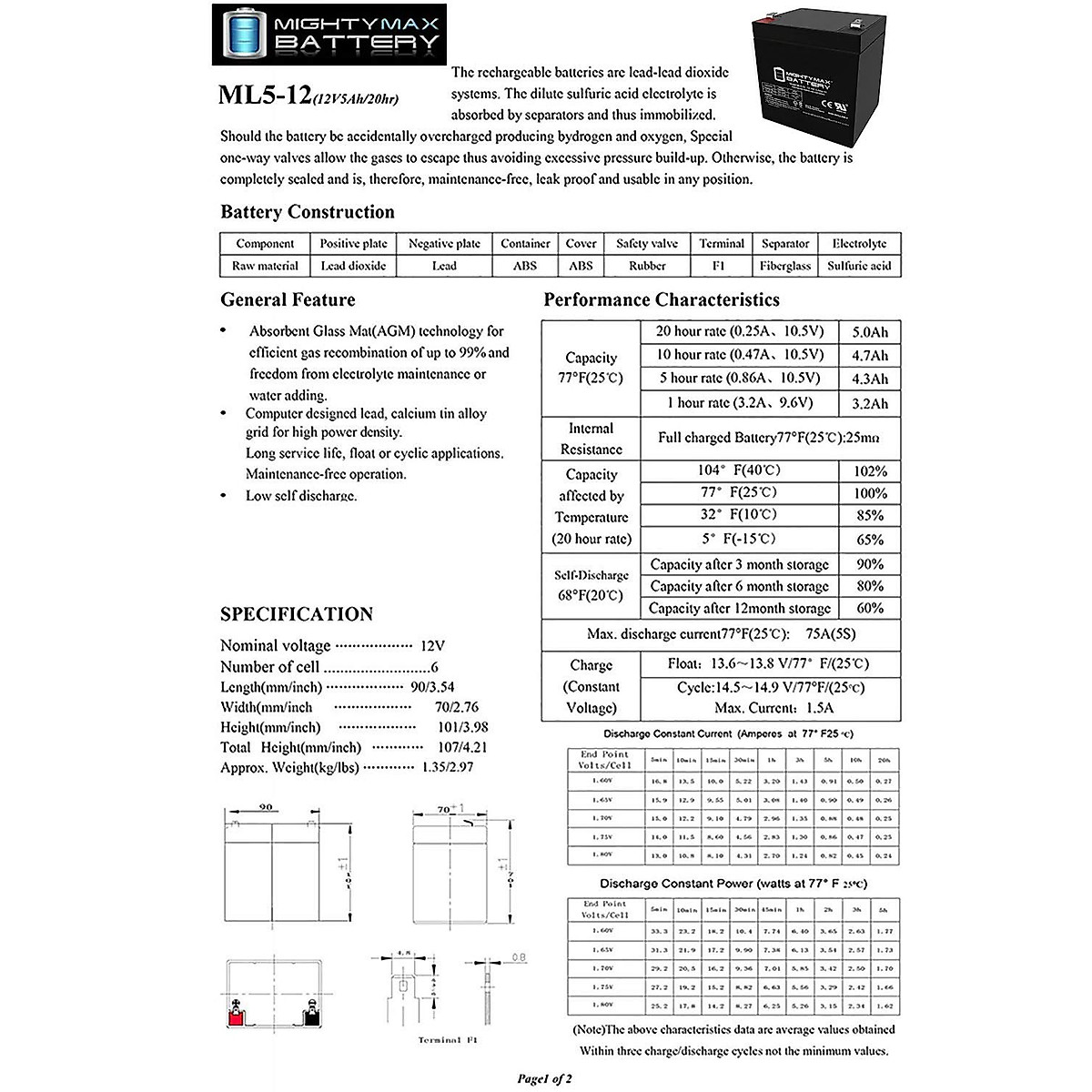 Mighty Max Battery 12V 5AH SLA Replacement Battery for ION Audio Tailgater iPA77