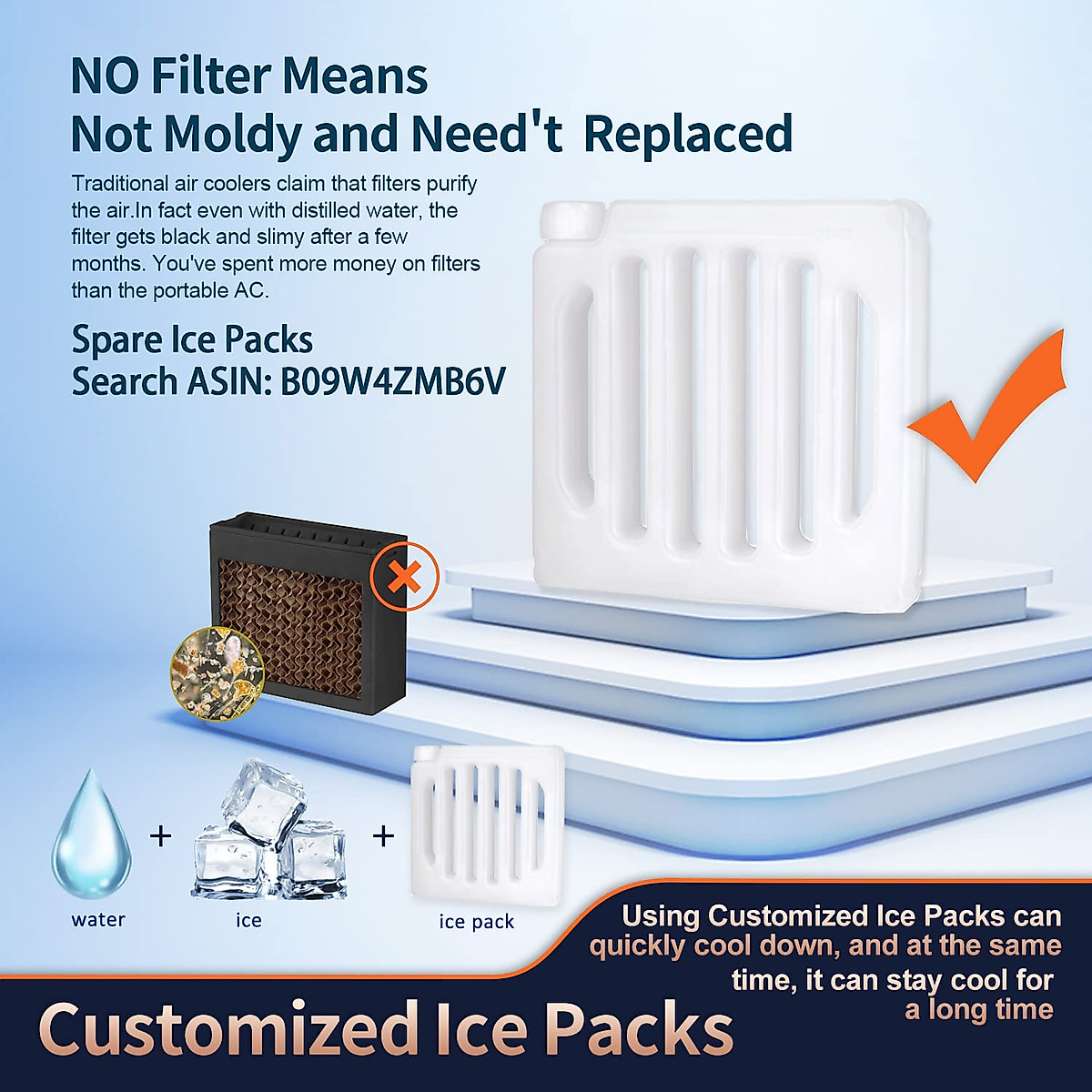 Portable Air Conditioner,Mini Personal Air Cooler,Desktop Portable Ac with Ice Packs,2000 mAh Rechargeable Battery