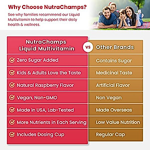 NutraChamps Complete Liquid Multivitamins | No Added Sugar | Liquid Vitamins for Women, Men & Kids | Vegan Liquid Vitamin Multimineral Supplement | Energy, Immunity & Beauty