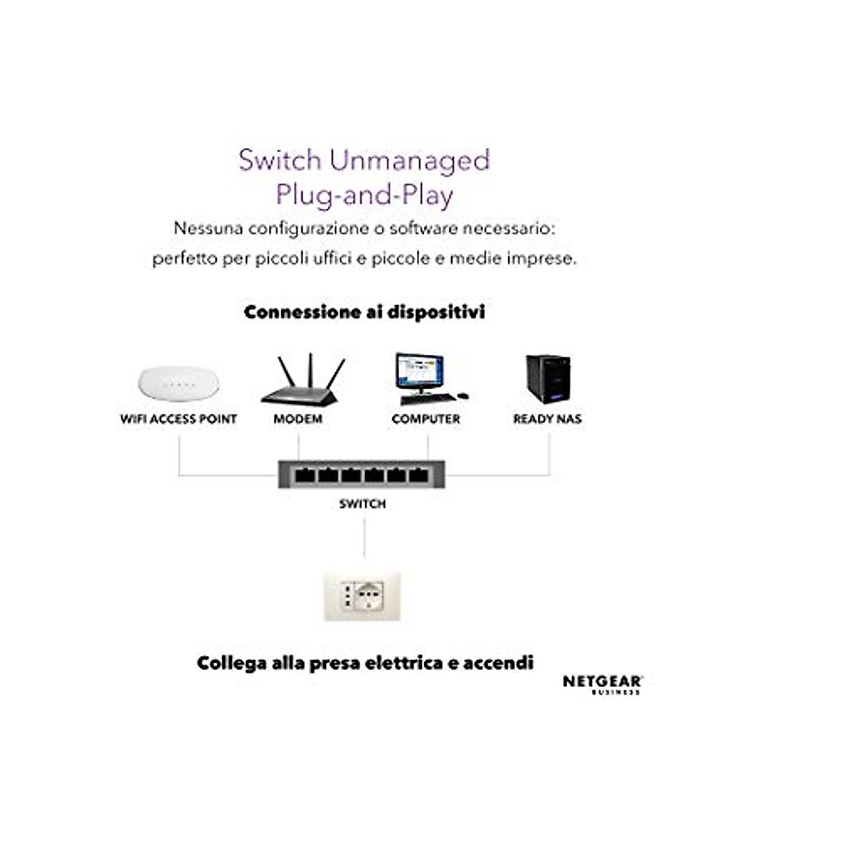 NETGEAR 8-Port Gigabit Ethernet PoE Network Switch, Hub, Internet Splitter (GS108LP) - with 8 x PoE+ @ 60W Upgradeable, Desktop/Rackmount, and ProSAFE Lifetime Protection