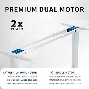 VIVO Electric Stand Up Desk Frame, DIY Workstation, Frame Only, Dual Motor Ergonomic Standing Height Adjustable Base with Memory Controller, White, DESK-E-200W