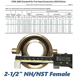 Happy Tree 2-1/2" NST (NH) Female x 3/4" GHT Male Brass Fire Hydrant Adapter with Pin Lug Brass Fire Equipment Brass Hydrant to Garden Hose Adapter