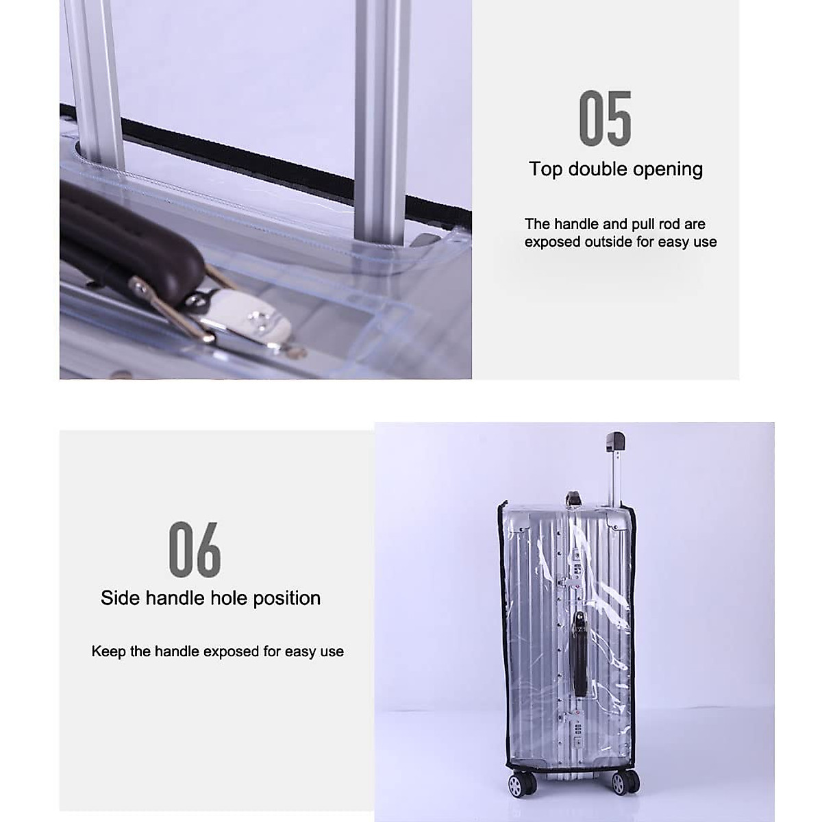 MosaiRudo Clear PVC Luggage Cover Protectors Transparent Travel Luggage Protector for Wheeled Suitcase (Thickness 0.2mm, 20inch)
