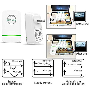 2 Pack Power Saver, Electricity Energy Saver, Household Power Saver, Smart US Plug Electricity Saving Box Device for Office Market (White)