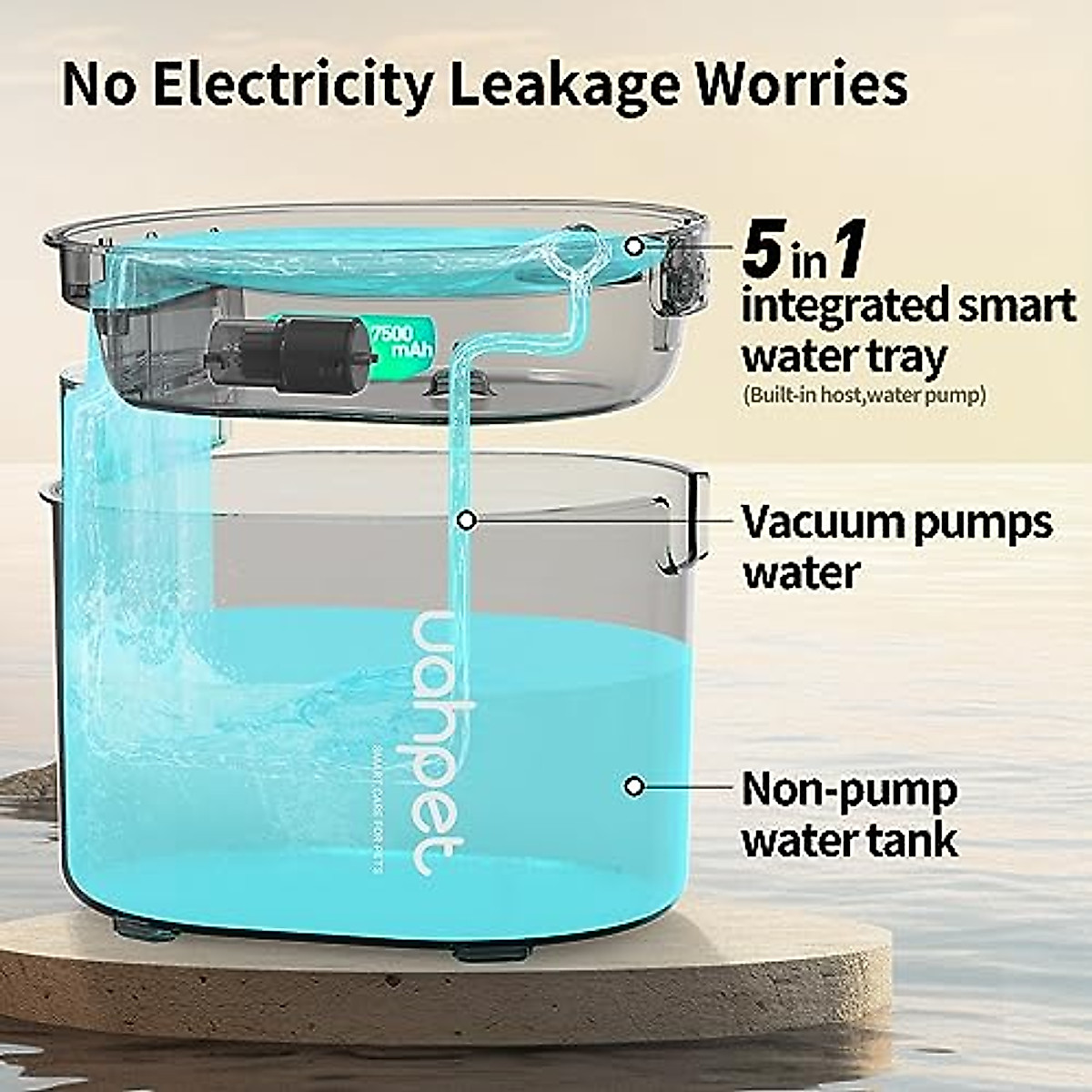 uahpet Cat Water Fountain, Wireless & Battery Operated Pet Fountain for Cats Inside, 67oz/2L Effortless Installation Automatic Water Dispenser