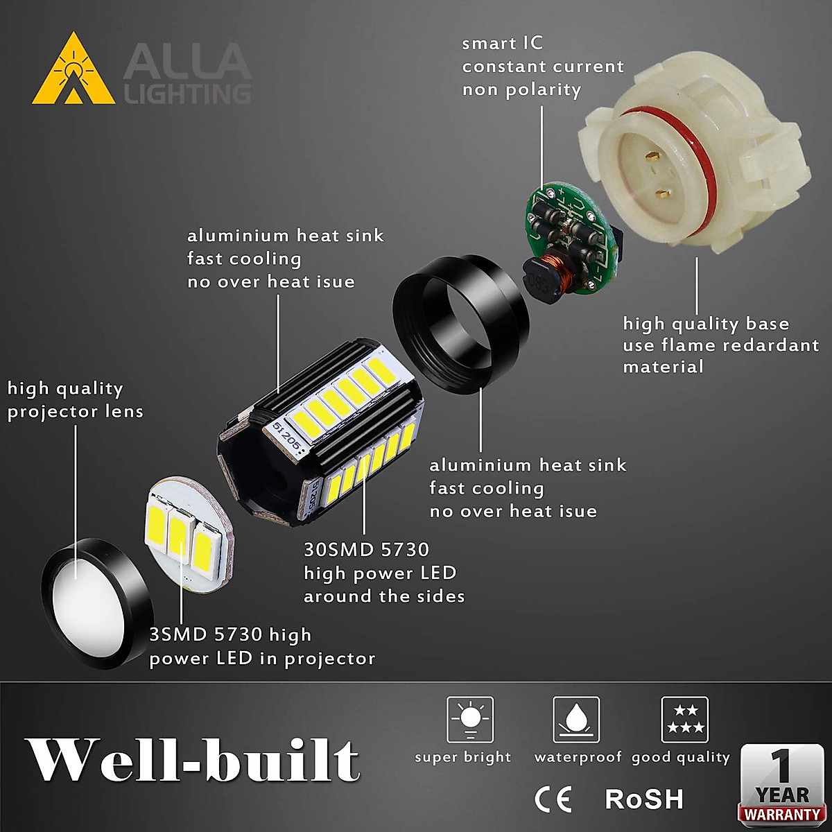 Alla Lighting 5201 DRL PS19W 5202 LED Fog Lights Bulbs 9009 PS24W FF 12085 C1, 6000K Xenon White 2800lm Xtreme Super Bright 5730 33-SMD 12V Daytime Running Lights Lamps Replacement