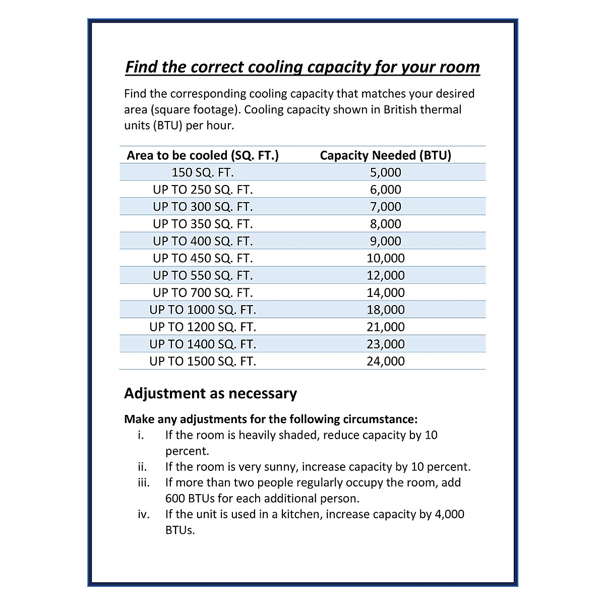 Frigidaire 12,000 BTU Cool Connect Smart Portable Air Conditioner, Rooms upto 550-Sq. Ft