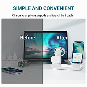 Charging Station for Apple Devices - 3 in 1 Charging Station for iPhone Series/Apple Watch Series/AirPods Pro/3/2/1, Charger Stand for Apple Watch SE/8/7/6/5/4/3/2/1 (White)